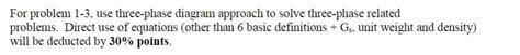 Solved For Problem Use Three Phase Diagram Approach To Chegg