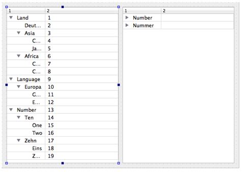 找了好久没找到，qt中有没有树型表格这种控件？？？ Csdn社区