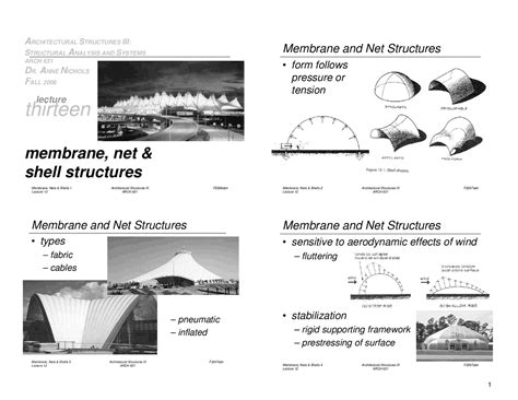 Membrane Net And Shell Structures Architecture Structures Arch 631