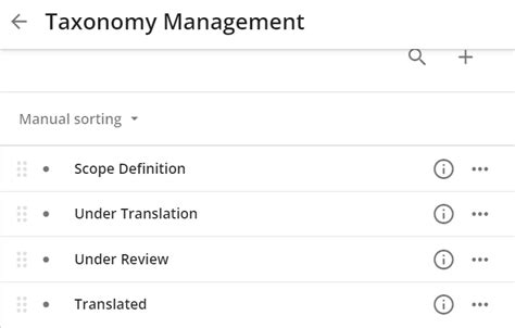 Sitecore Content Hub Certification Workflow Prerequisites Let`s Share