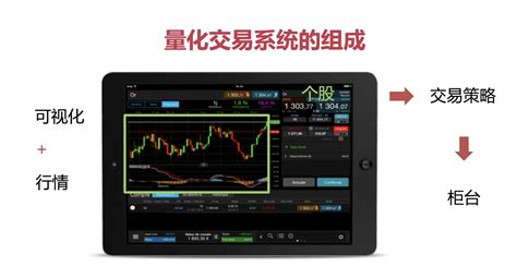 python量化交易系统实战 量化交易入门 麦克煎蛋 博客园