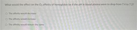Solved What Would The Effect On The O2 ﻿affinity Of
