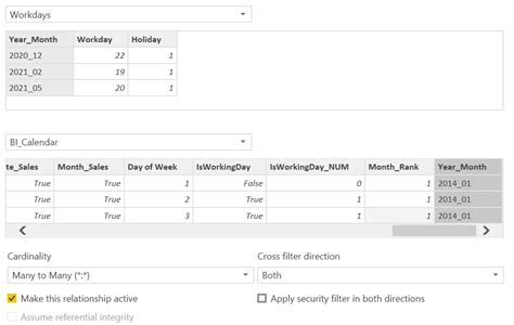 Solved Why Is Cardinality Many Many When A Excel Table Ha