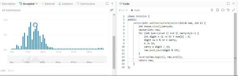 100daysofcode Drgviswanathanchallenge Drgviswanathanchallenge