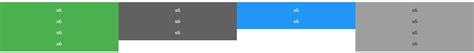 Html Stop Staggered Divs With Grids W3css Stack Overflow