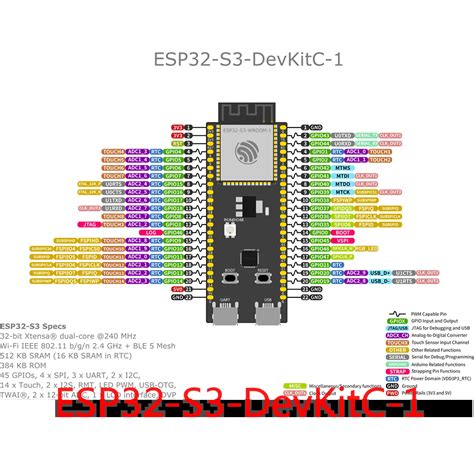 Esp32 Devkitc Pinout Overview Features Datasheet 55 Off