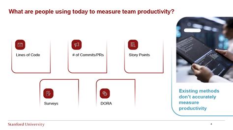 Stanford Research Measuring Software Engineering Productivity Dpe