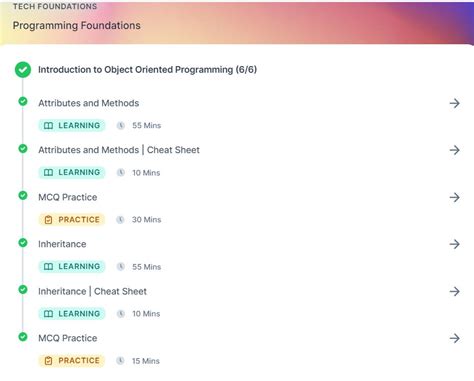 Jagadeesh Kumar Zadduvaripalli On Linkedin 50daysofcodechallenge 50daysofcodechallenge Day12