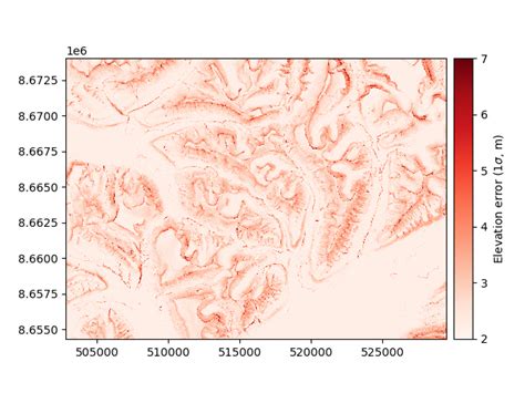 Elevation Error Map — Xdem