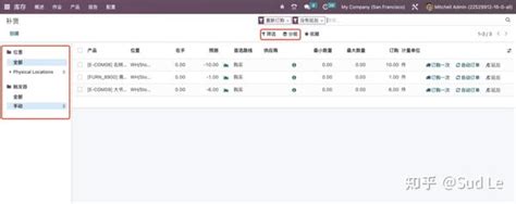 Odoo16库存管理之自动补货 知乎
