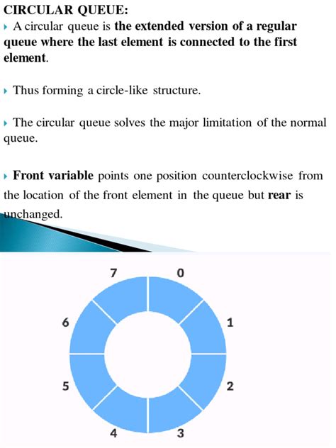 Unit2 Class 2 Pdf Queue Abstract Data Type Computing