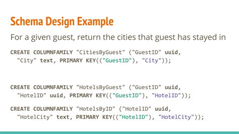 Nose Schema Design For Nosql Applications Ppt