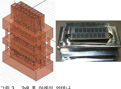 Figure 1 From Development Of Passive Millimeter Wave Security Screening