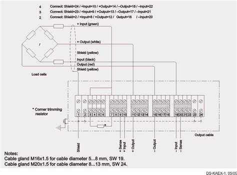 A Step By Step Guide To Creating A Junction Box Wiring Diagram