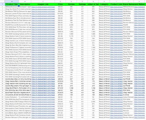 Nadia Sultana On Linkedin Data Dataentry Datacollect
