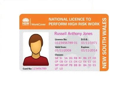 Digitcontracting Com Au Blog