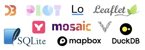 Unheralded Essentials Of Framework Data Apps An Overview For Data Teams Observable