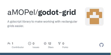 Github Amopelgodot Grid A Gdscript Library To Make Working With Rectangular Grids Easier