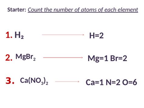 Relative Atomic Mass And Relative Formula Mass Teaching Resources
