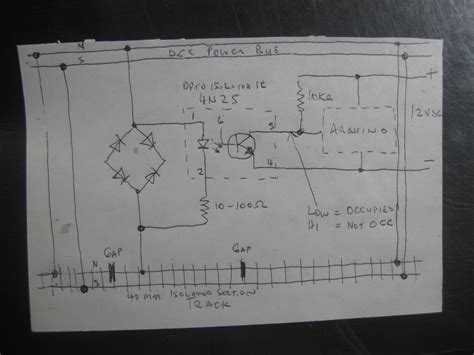 Nswgrs Main North Occupancy Detection For Dcc