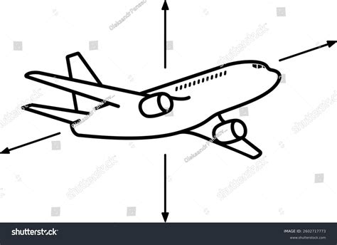 Airplane Drag Thrust Force Illustration That Stock Vector Royalty Free 2602717773 Shutterstock