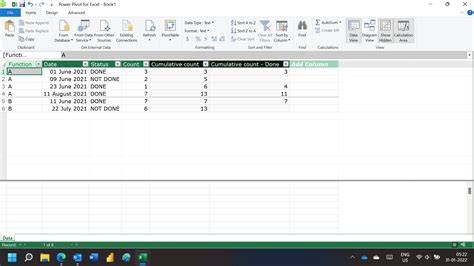 Cumulative Value Microsoft Fabric Community