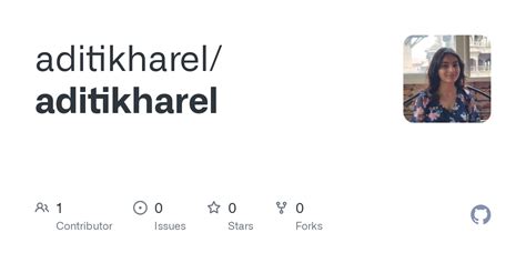 GitHub Aditikharel Aditikharel