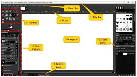 Components Of Gnu Image Manipulation Program Gimp Sarthaks Econnect Largest Online
