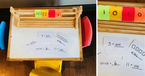 Free Binary Numbers Worksheets For The Classroom