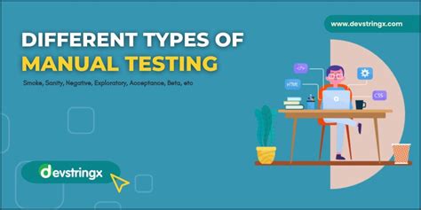 Types Of Manual Testing Techniques Importance In