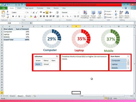 Excel Formulas Pivots Charts Dashboard Data Analysis Upwork