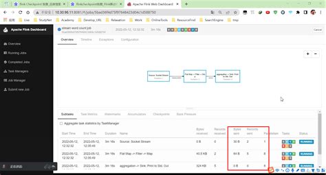 Flink Checkpoint容错恢复flink 从checkpoint恢复 Csdn博客