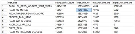 how stack overflow upgraded from windows server 2012 taryn pratt