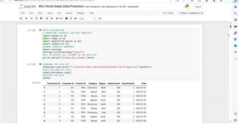 Sobha Supriya Rachuri On Linkedin Internship2023 Dataanalyst