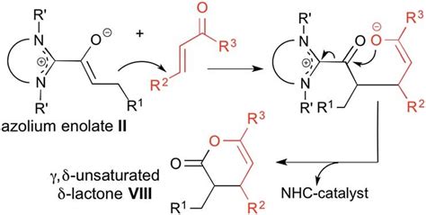 Scheme 6 Reaction Scheme For The Nhc Catalyzed Conversion Of Ab Enals