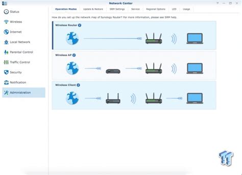 Synology Rt Ac Ac Wireless Router Review