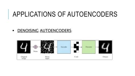 Simple Auto Encoder Pptx Artificial Intelligence Technology And Computing