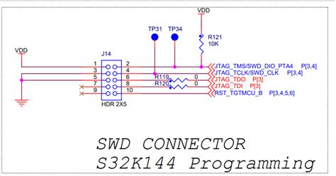 re how to use s32k144 evb as swd to debug flash s32k146 custom board nxp community