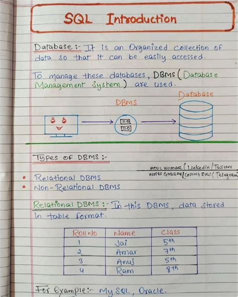 himanshu jayswal on linkedin coding learningeveryday debugging