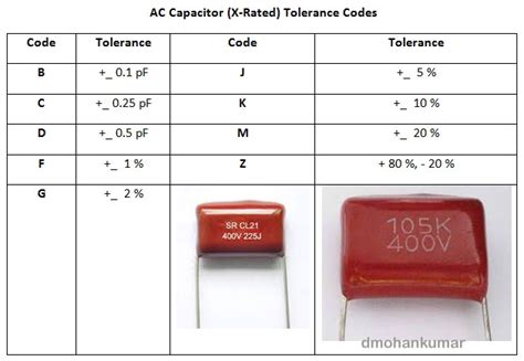 How Capacitor Functions As A Transformer Design Note 42 Hobby Projects