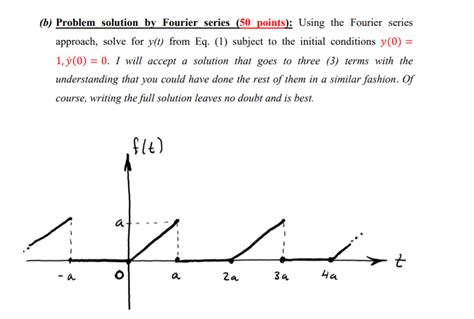 Solved B Problem Solution By Fourier Series 50 Points Chegg Com