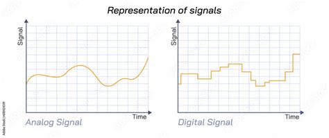 Analog Signal And Digital Signal Difference Between Analog And Digital Signal Vector