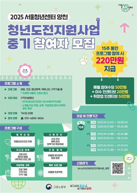 공모전대외활동 서울청년센터 양천 2025 청년도전지원사업 중기 모집