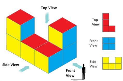 Front Side Back Top 3d View Online Exercise For Live Worksheets