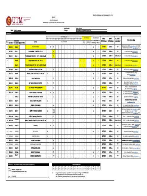 Draf 2 Jadual Peperiksaan Akhir Semester Ii 20222023 Fc Pdf