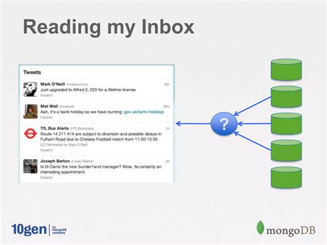 MongoDB Schema Design Four Real World Examples PPT