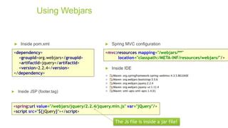 Spring Framework Petclinic Sample Application PPT
