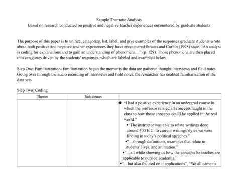 Sample Thematic Analysis Sample Thematic Analysis Based On Research