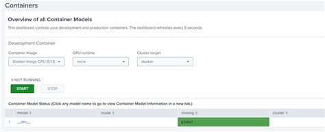 Splunk Data Science And Deep Learning Container Splunk Community