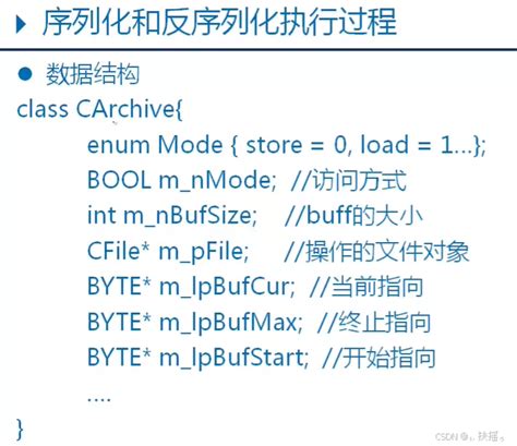 Mfc程序设计（十三）序列化机制mfc 序列化如何知道存储了几个字段 Csdn博客